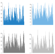 NGS引物 -生工生物-生命科学产品与技术服务